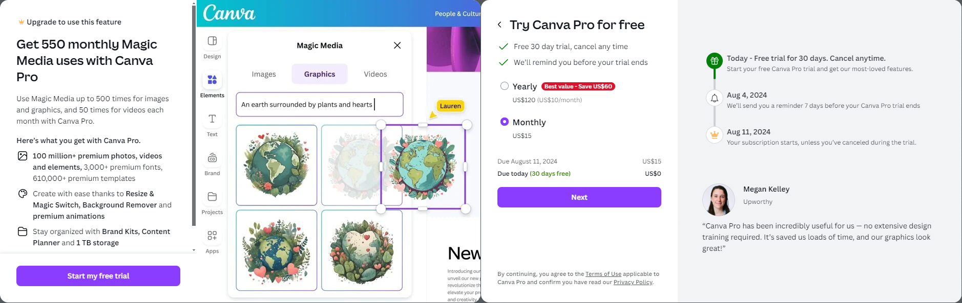 Comprehensive Review of Canva AI Image Generator